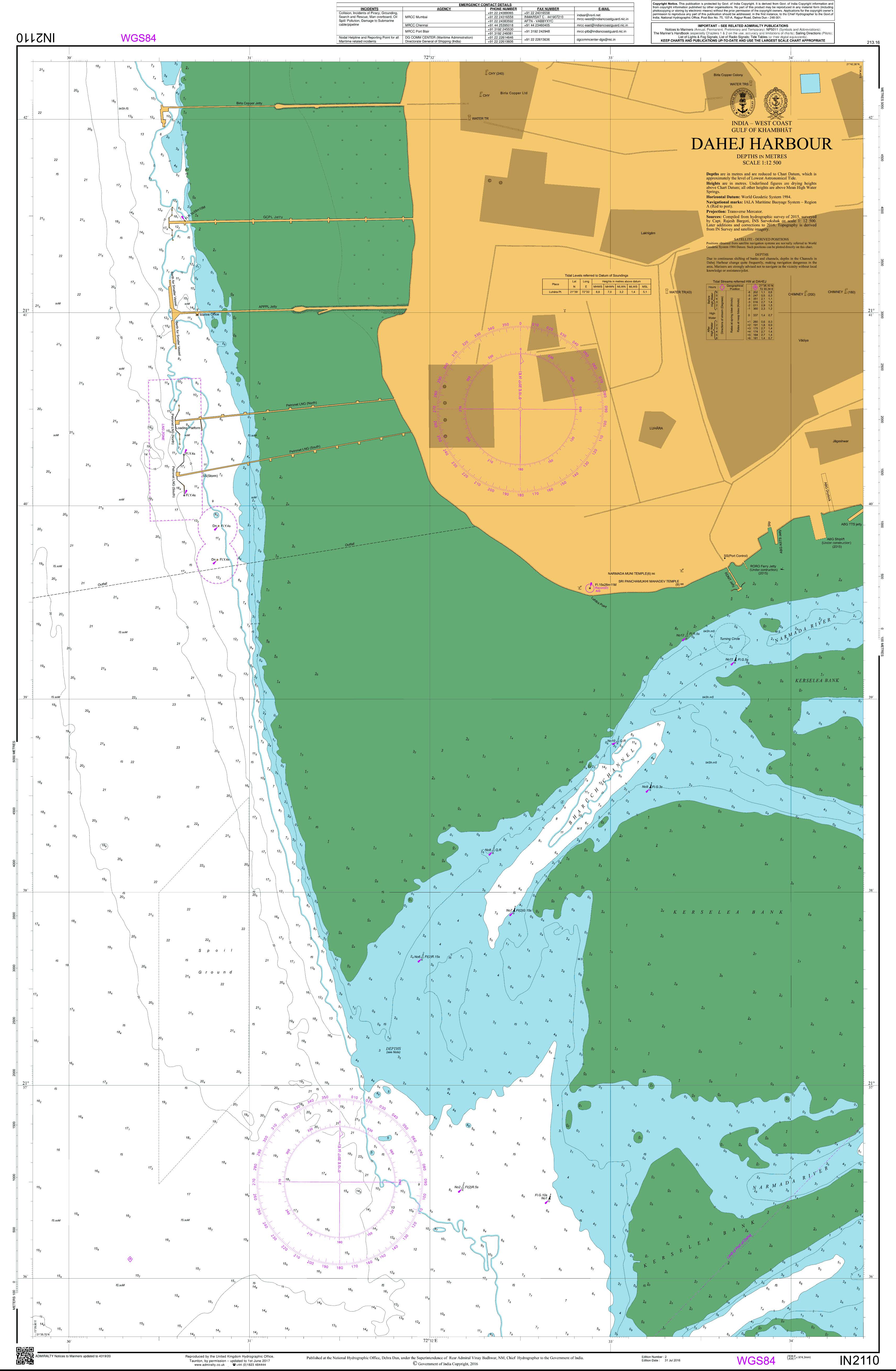 Official ADMIRALY nautical chart distributor for Persian Gulf & India