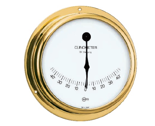 Secure Ship Navigation with Clinometers for Stability