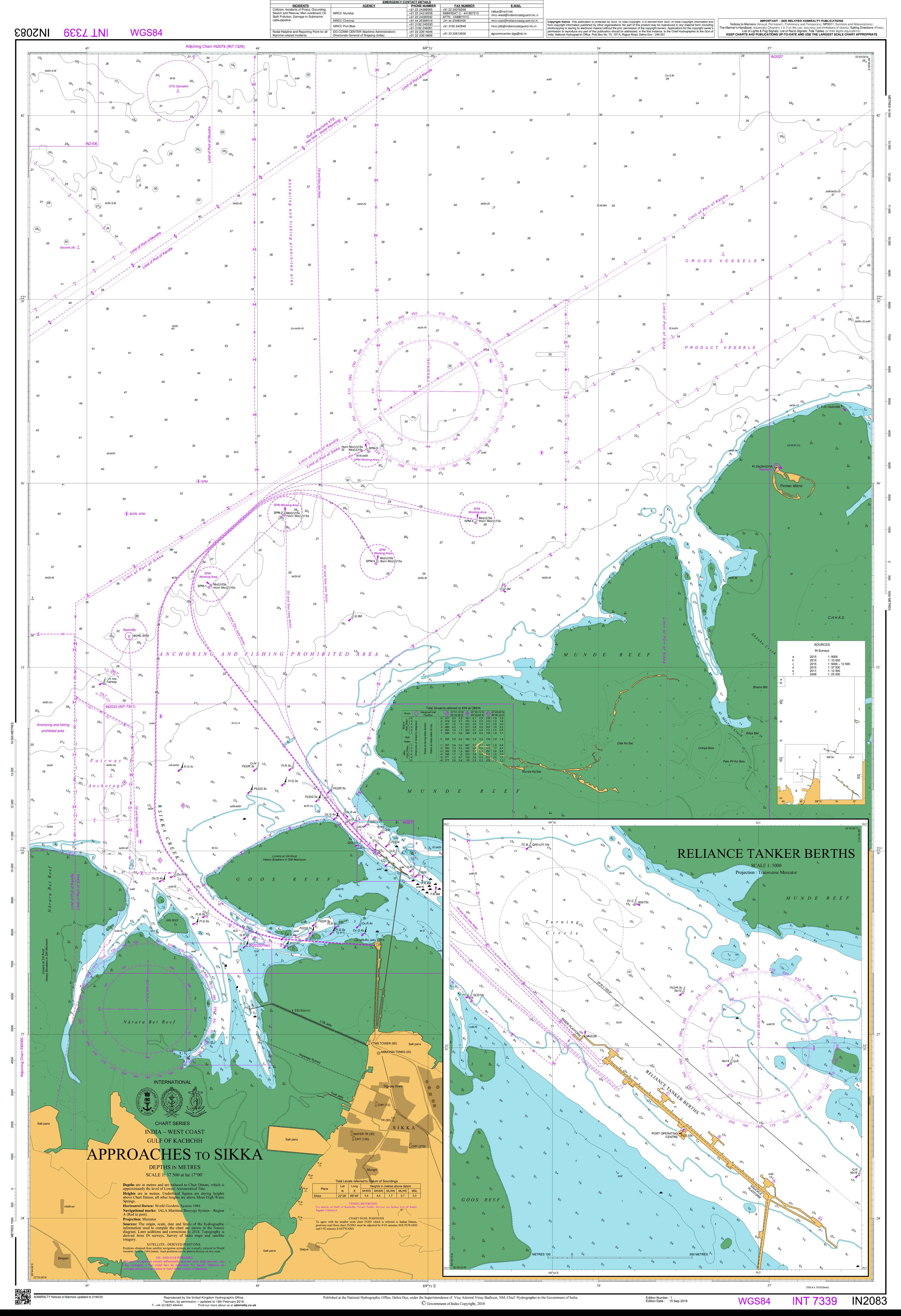 Official ADMIRALY nautical chart distributor for Persian Gulf & India